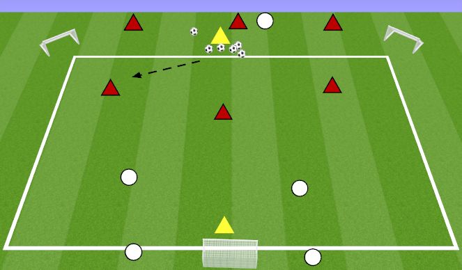Football/Soccer: SMALL SIDED GAME 3V2 TO 1 GOAL + 2V3 TO TARGET AND 2 ...