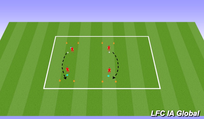 Football/Soccer: YDP - P4 - Defending Long Balls (Tactical: Defensive principles, Academy Sessions)