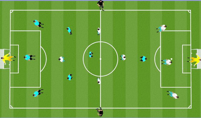 Football/Soccer: Scoring from Wide Areas (Academy: Finish the attack ...