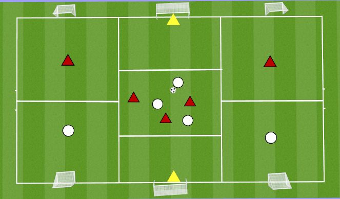 Football/Soccer: SMALL SIDED GAME 3V3 TO 1V1 (Small-Sided Games, Moderate)