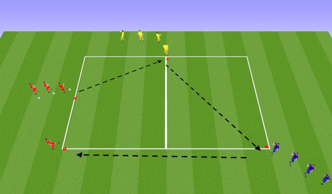 Football/Soccer: 12: Aber Youth: Movement, angles and passing lines ...