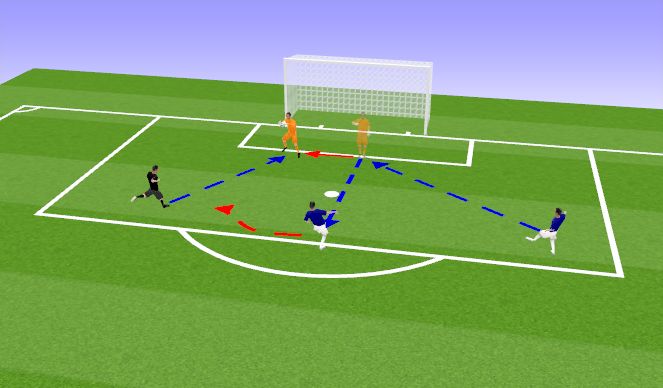 Football/Soccer: Diving & Shot Stopping 10/11 (Goalkeeping: Shot ...