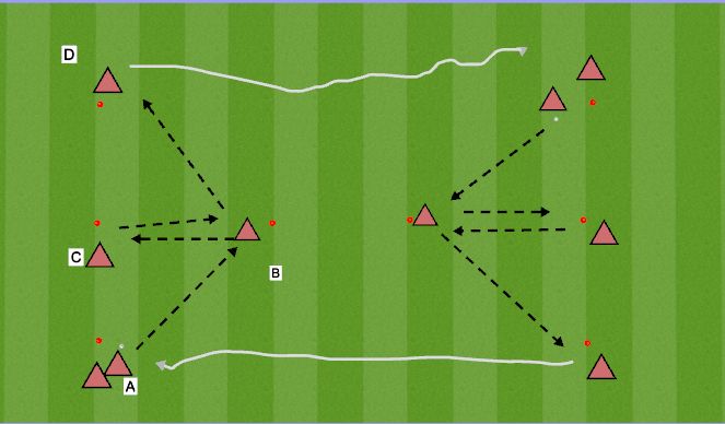 Football/Soccer: 10/11 (Tactical: Switching play, Academy Sessions)