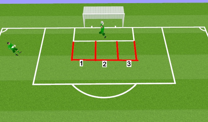 Football/Soccer: Introduction to punching (Goalkeeping: Crossing/High ...