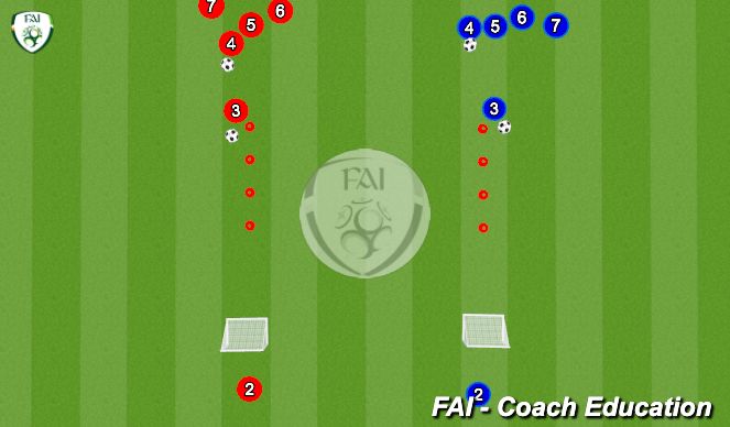 Football/Soccer: Chipping drill (Technical: General, Academy Sessions)