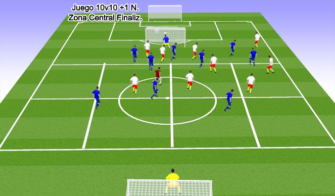 Football/Soccer: 10v10+1 Juego Central Finalizacion (Academy: Create the attack, Academy Sessions)
