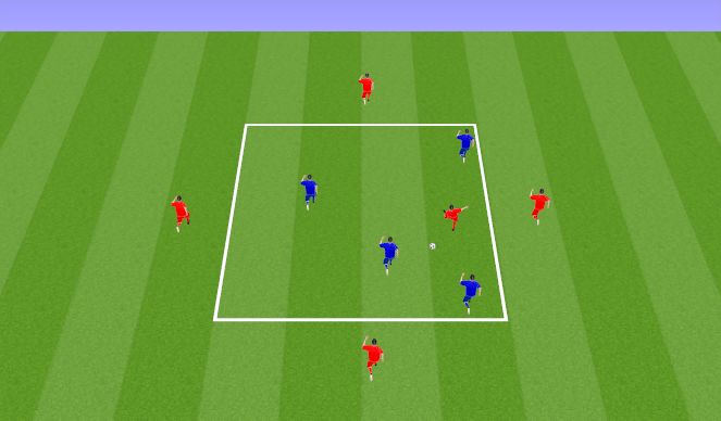 Football/Soccer: Individualised General Practice (Holding CM- Finding ...