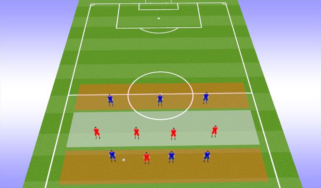Football/Soccer: playing through the lines training (Academy: Playing ...