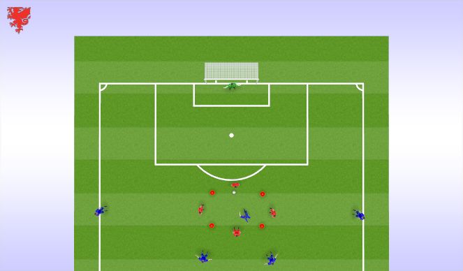 Football/Soccer: Final Third (Academy: Start the attack, Academy Sessions)