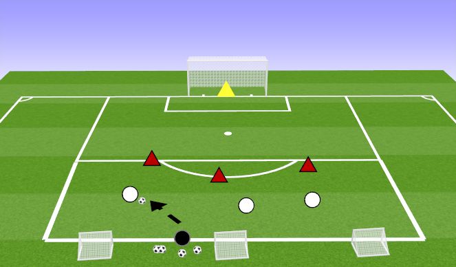 Football/Soccer: SMALL SIDED GAMES 3V3+1 (Small-Sided Games, Moderate)