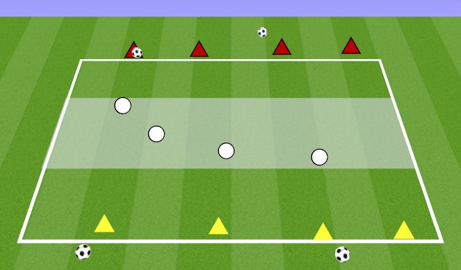 Football/Soccer: DEFENDING ZONAL DEFENDING Defensive Shape ...