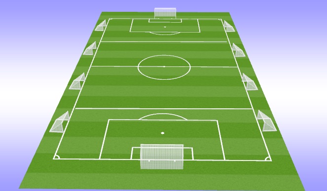 Football/Soccer: PERFORMANCE LAB FIELD LAYOUT (Academy: Fight zone ...