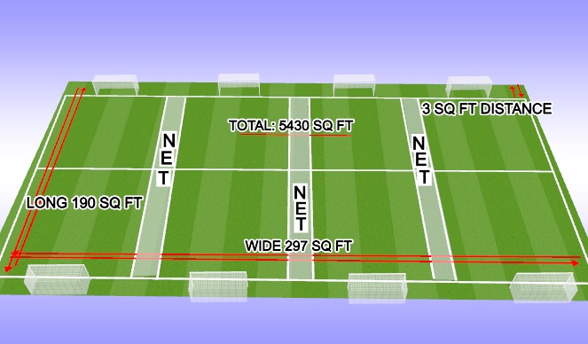 Football/Soccer: PERFORMANCE LAB FIELD LAYOUT (Academy: Fight zone ...
