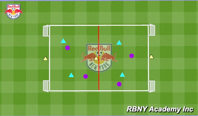 Football/Soccer: Pre-Academy Fall - U10 - Pool Session 5 (Technical ...