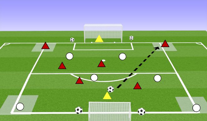 Football/Soccer: CROSSING SEAM GAME (Technical: Crossing & Finishing ...