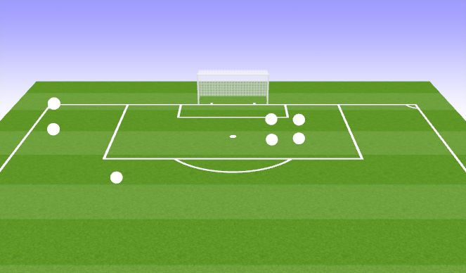 Football/Soccer: U16 "Pressing" + Set pieces (Academy: High-block and ...