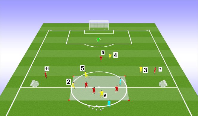 Football/Soccer: Defending in Transition (Tactical: Defensive ...
