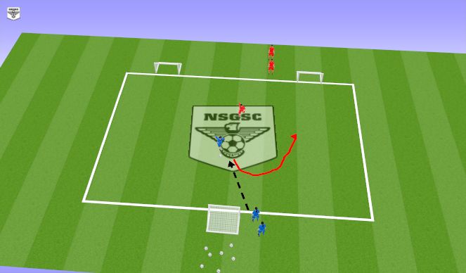 Football/Soccer: Turns (1) (Technical: Turning, Beginner)