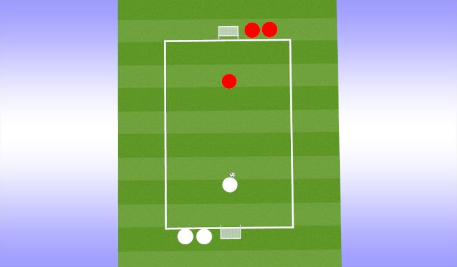 Football/Soccer: Skill Training - 1v1s (Technical: Attacking skills ...