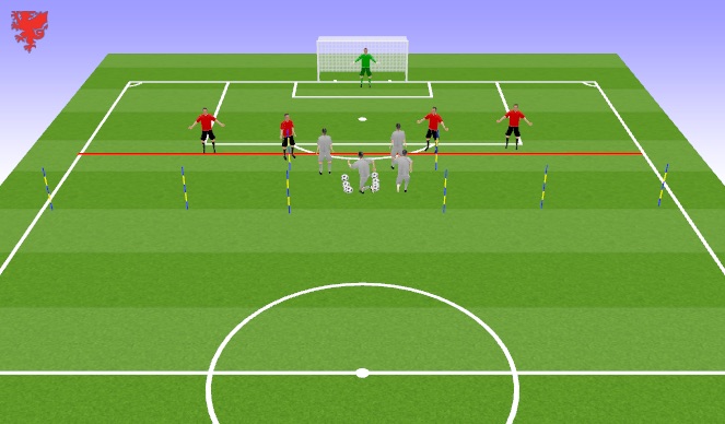 Football/Soccer: Specific / SSG / - Building out under high pressure ...