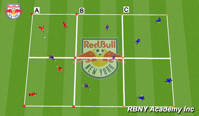 Football/Soccer: Passing to CM (Tactical: Switching play, Academy Sessions)