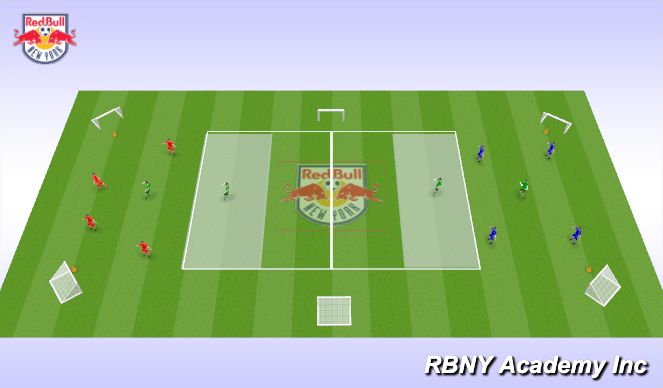 Football/Soccer: Timing of Forward Runs (Technical: Movement off the ...