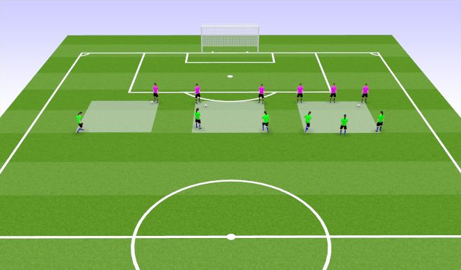 Football/Soccer: B Session 5 (Tactical: Defensive principles, Beginner)