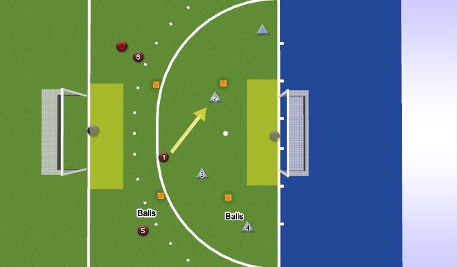 Hockey: Week 6: 2v1 Attack (Tactical: Offensive (Numerical Advantage ...