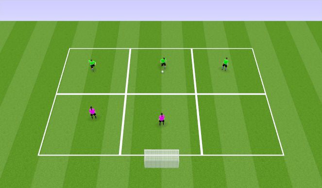 Football/Soccer: B Session 7 (Academy: Counter/Reactive pressure, Beginner)