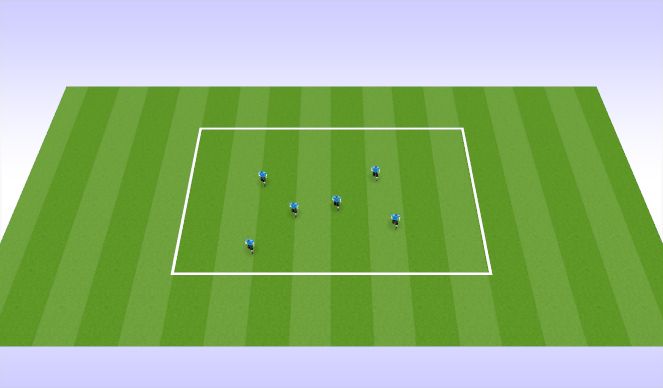Football/Soccer: academy (Technical: Passing & Receiving , Academy ...