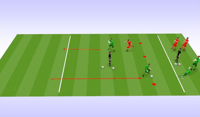 Football/Soccer: GRAB BALL (Technical: Turning, Academy Sessions)