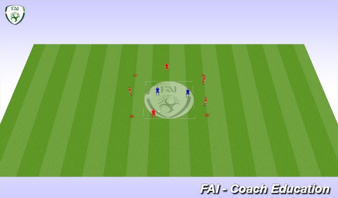 Football/Soccer: High Press (Tactical: Defensive principles, Academy ...