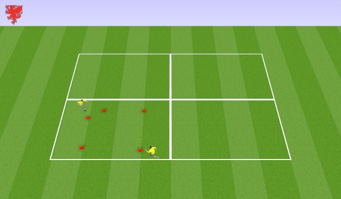 Football/Soccer: FTU U10'S 17.10.22 Defensive Transition: 5 Second Fury ...