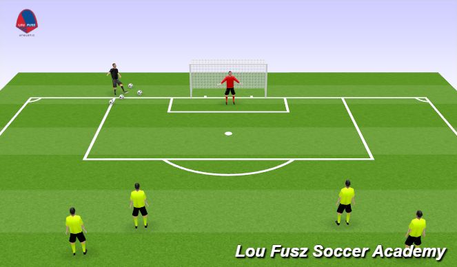 Football/Soccer: LFA U7 Shooting Center (Technical: Shooting, Academy Sessions)