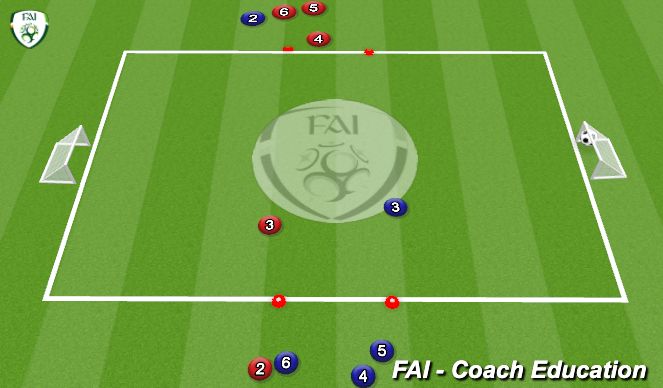 Football/Soccer: directional first touch (Technical: General, Academy ...