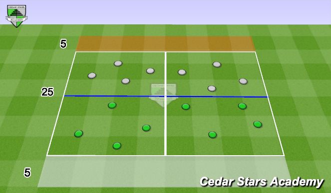Football/Soccer: Attacking / Zone 2&3 / Creating chances (Tactical ...