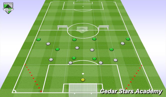 Football/Soccer: Attacking / Zone 2&3 / Creating chances (Tactical ...