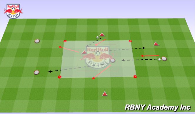 Football/Soccer: Combining into the middle 3rd (from def. 3rd) - 9v9 ...