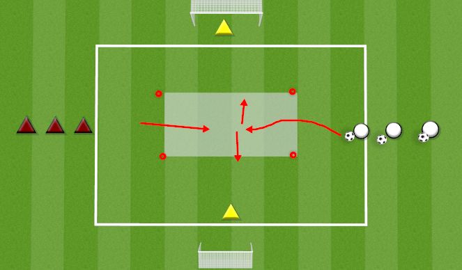 Football/Soccer: 1V1 TO TWO GOALS LATERAL (Technical: Dribbling and RWB ...
