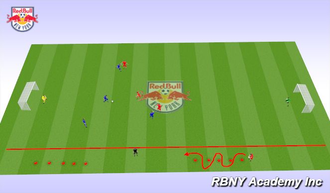 Football/Soccer: Waldwick Warriors U10 10/20 (Tactical: Combination ...