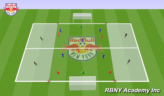 Football/Soccer: Waldwick Warriors U13 10/20 (Tactical: Attacking ...