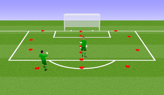 Football/Soccer: Lay off and strike session (Goalkeeping: Agility ...