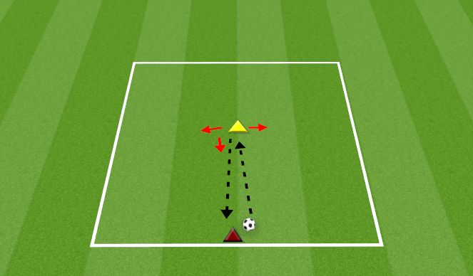 Football/Soccer: GOALKEEPING FOUR WAYS TO HANDLE THE BALL (Goalkeeping ...