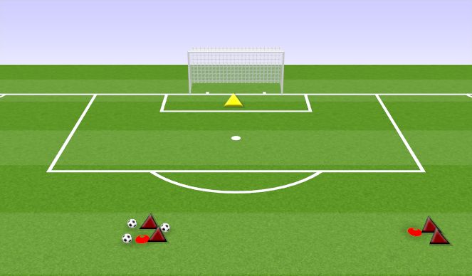 Football/Soccer: GOALKEEPING SERVE DIAGONAL PASS THEN 1V1 (Goalkeeping ...