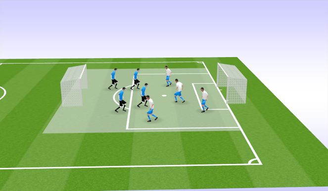 Football/Soccer: Technical Functionals (Technical: Shooting, Academy ...