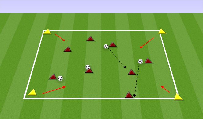 Football/Soccer: GOALKEEPING KEEPAWAY (Goalkeeping: Warm-ups, Moderate)