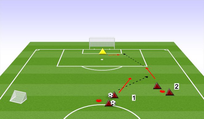 Football/Soccer: GOALKEEPING BACKPASS (Goalkeeping: Distribution, Moderate)