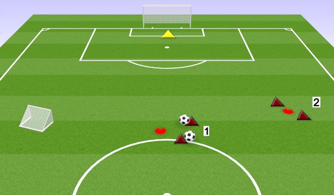 Football/Soccer: GOALKEEPING BACKPASS (Goalkeeping: Footwork/Handling ...