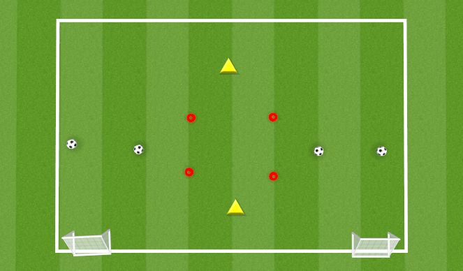 Football/Soccer: GOALKEEPING DIVING FOOTWORK AND COVER (Goalkeeping ...