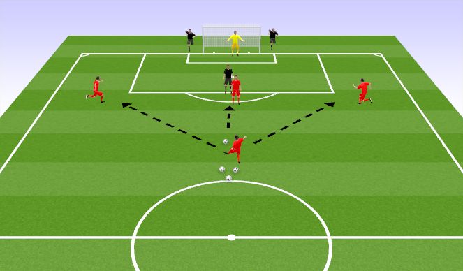 Football/Soccer: They Phase 3 - Back 4 Defending (Tactical: Defensive principles, Moderate)